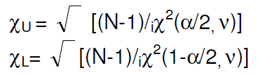 How to Use Confidence Interval to Improve Dimensional Analysis Part 3