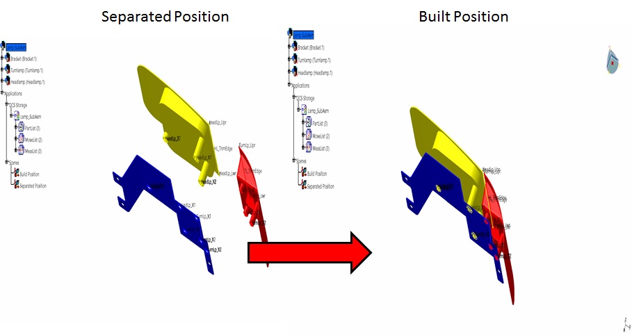 Enhanced Scenes in CATIA V5 - Customizing Views to Assemble and Compare