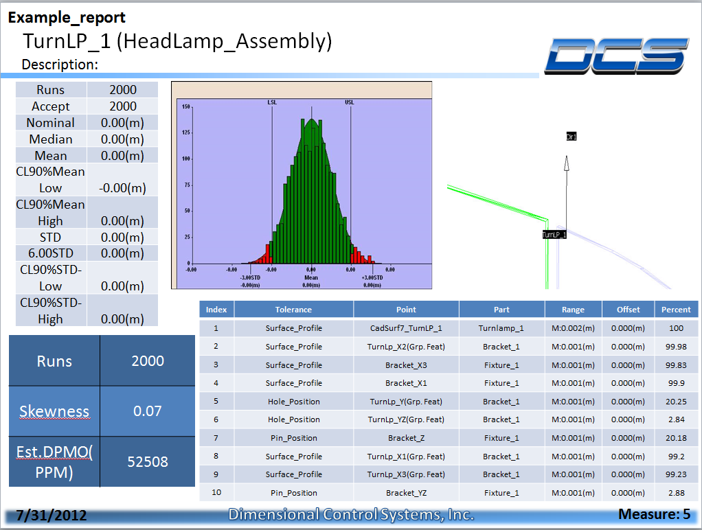 Create Fantastic Reports and Presentations with 3DCS!