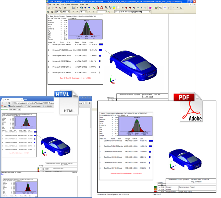Create Fantastic Reports and Presentations with 3DCS!