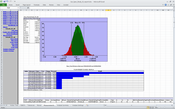 Create Fantastic Reports and Presentations with 3DCS!