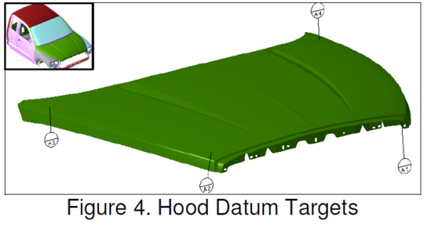 Using Datum Targets When Modeling in 3D CAD and CATIA