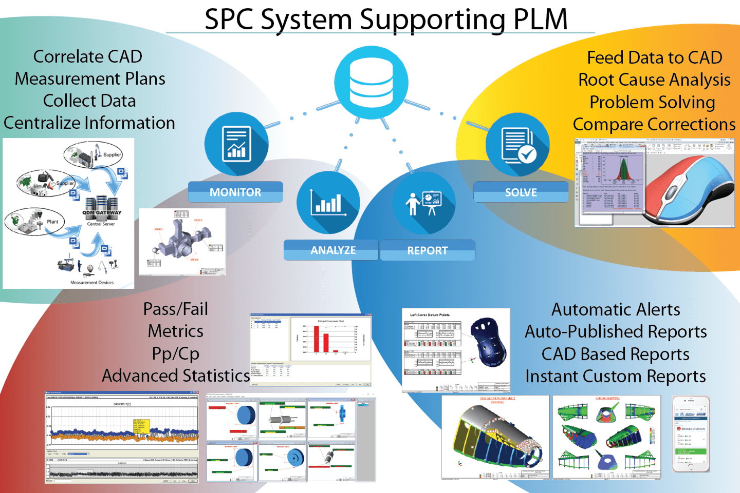 A Manufacturer's Guide to Understanding SPC Software and Vendors