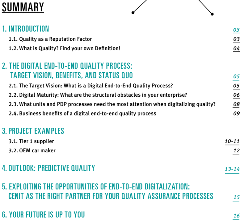 How to implement an end-to-end digital quality management process