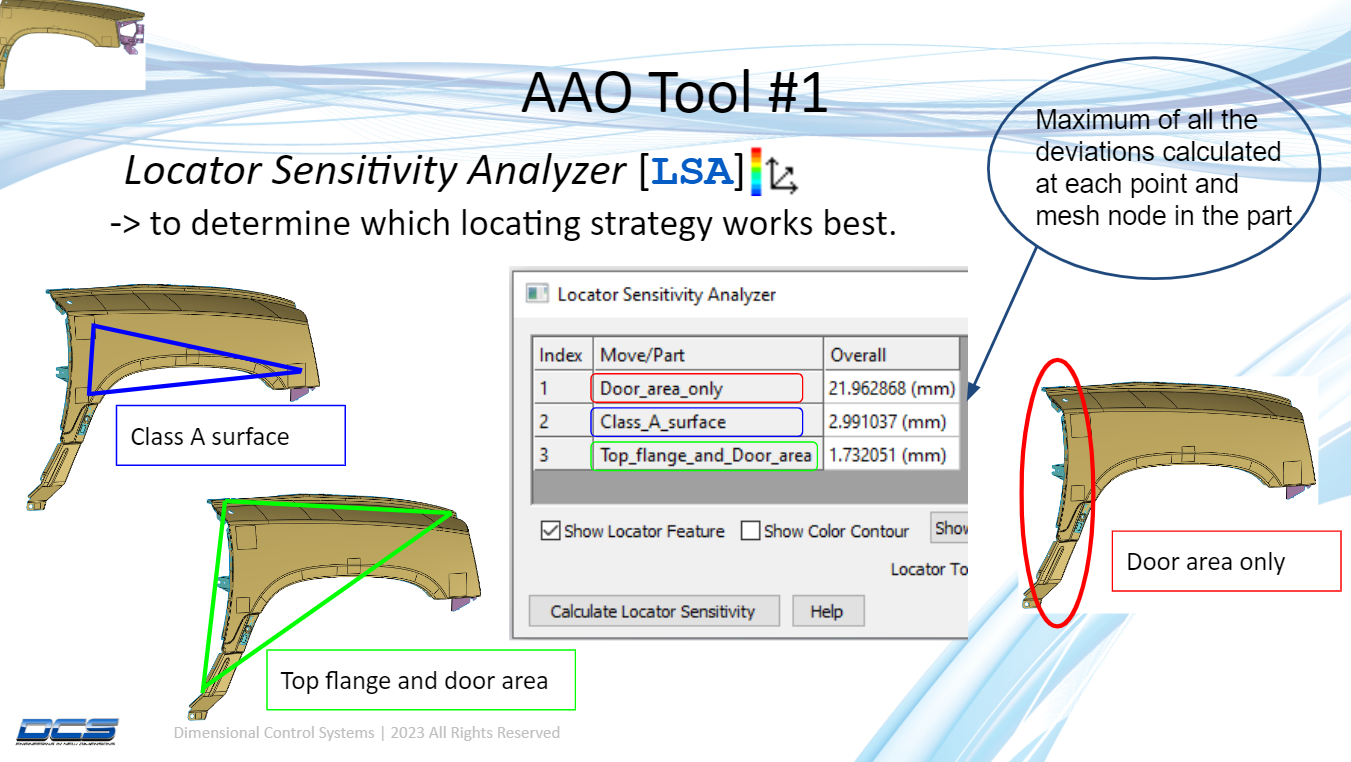 Learn to Optimize and Save Time with 6 Tools in AAO Add-on for 3DCS