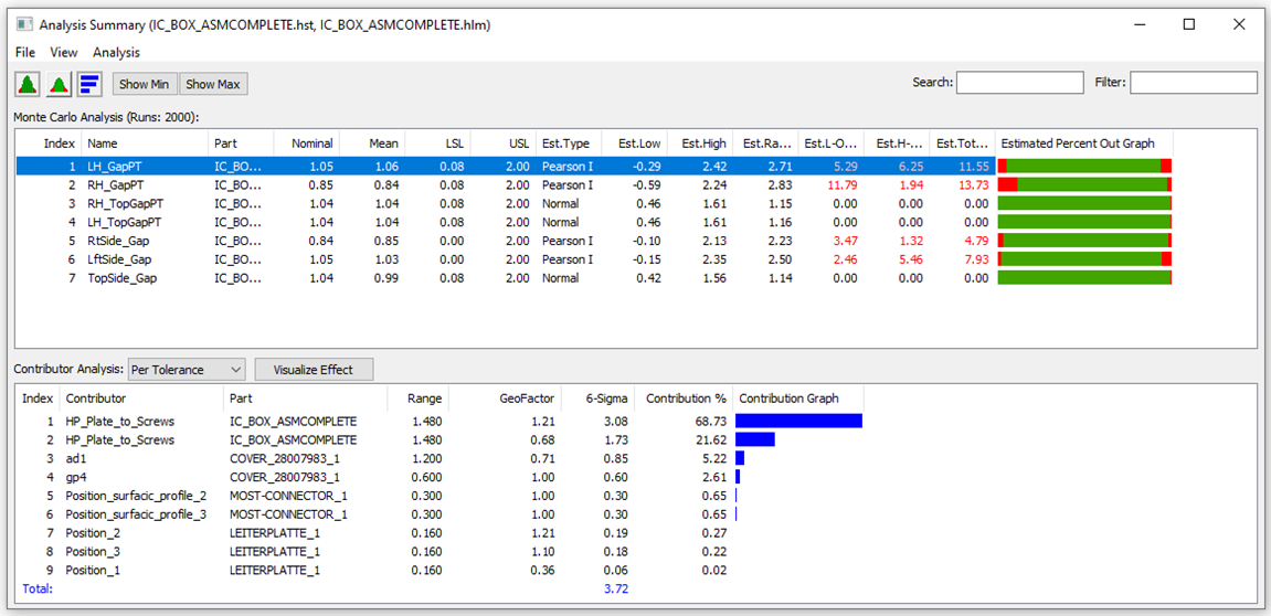 New in 3DCS V7.7 - Tolerance Stack Up Simulation with Table View
