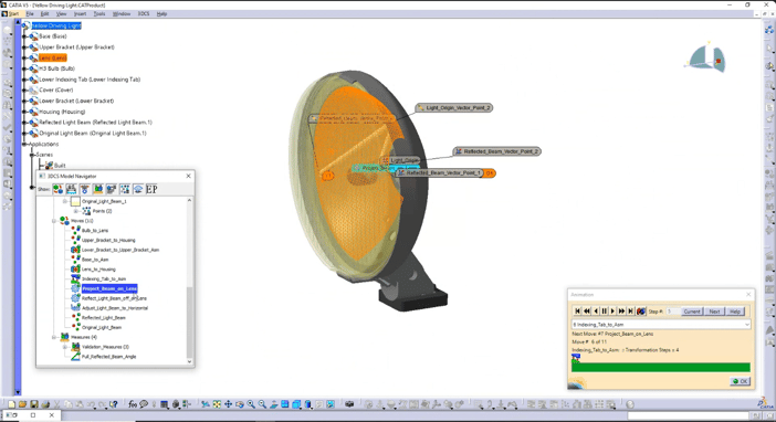 3DCS Best Fit and Optics Analysis - Beam Direction, Optical Sensors ...