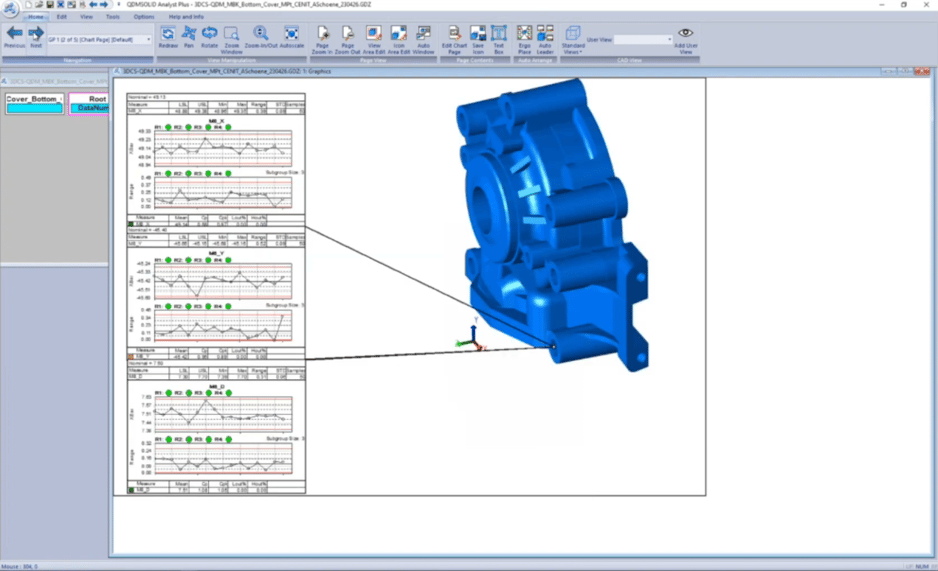 30 Years of DCS: Transforming Dimensional Management