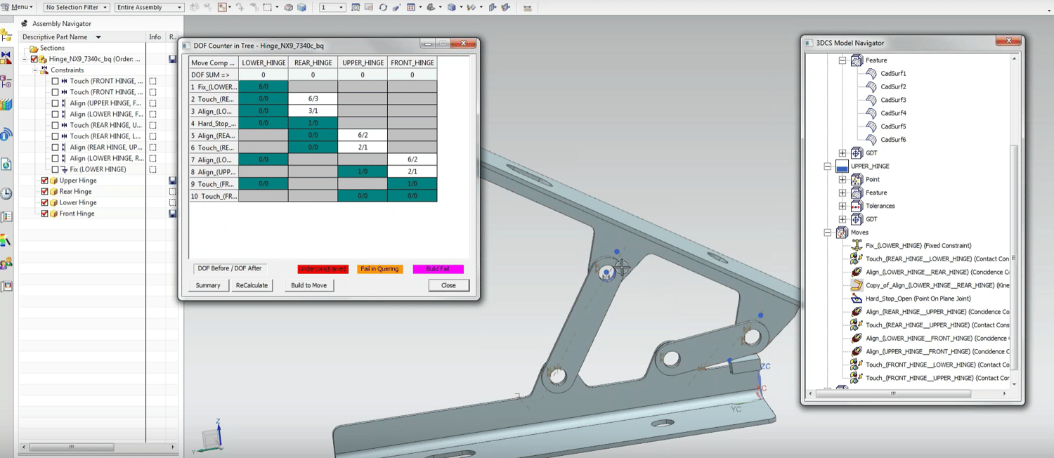 New Feature for 3DCS Tolerance Analysis - Degree of Freedom Counter