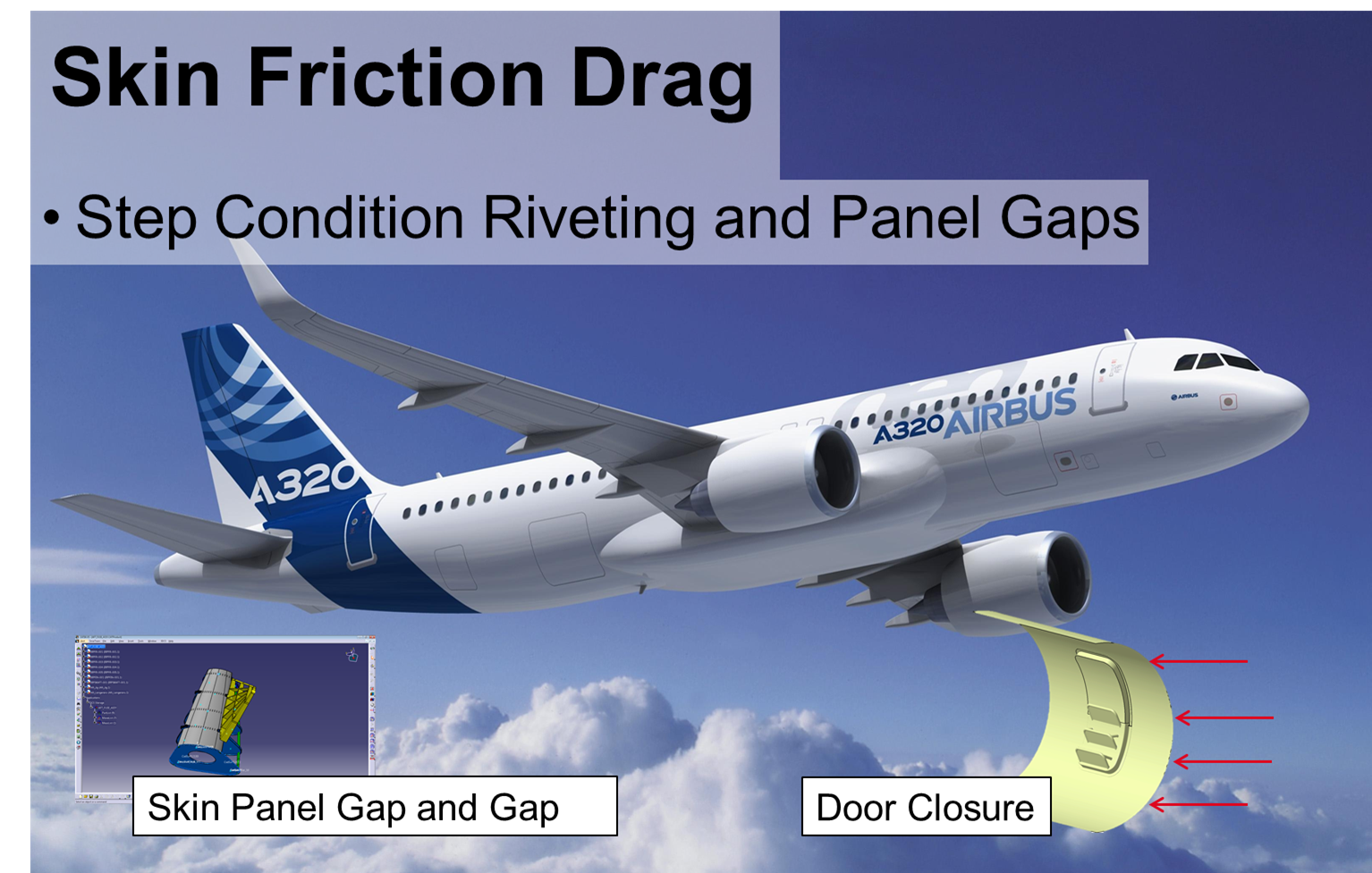 Improving Fuel Efficiency in Aircraft Using Dimensional Management on ...