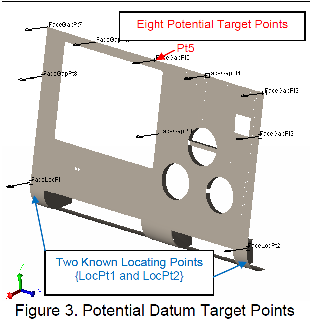 How To Design And Optimize Datums In 3dcs Tolerance Analysis Software
