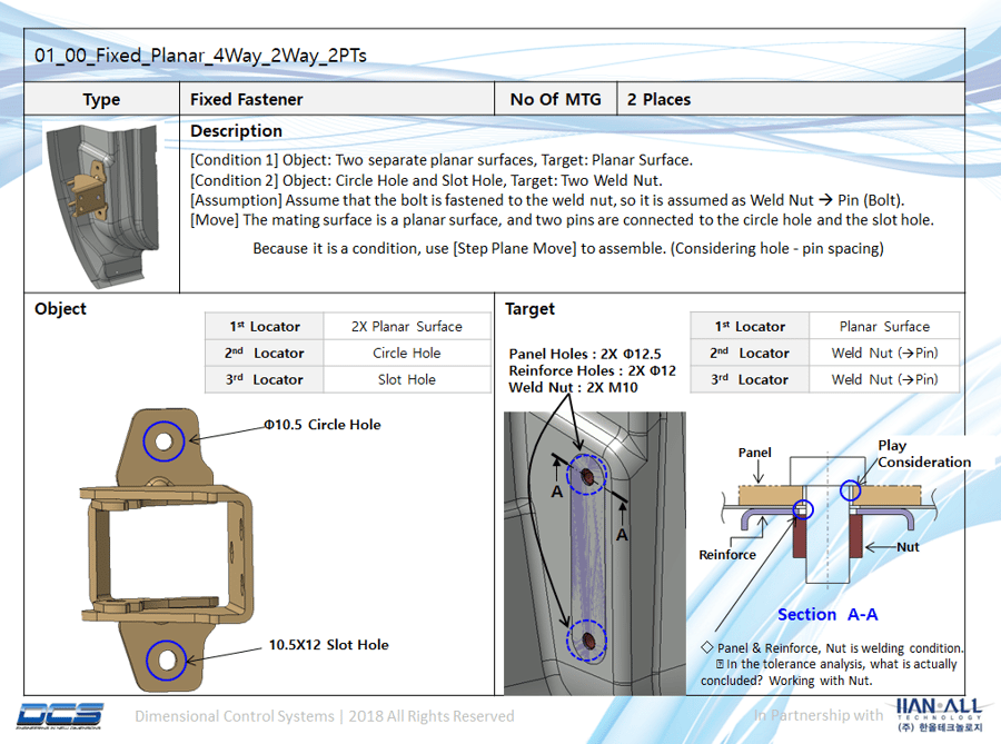 NEW! DCS Training Lab - Supplemental Training for 3DCS and QDM Users